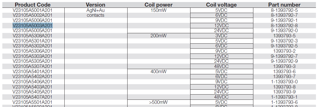 Bildergalerie - EmbDev.net