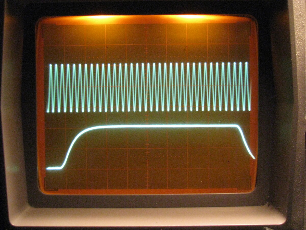 Bildergalerie - EmbDev.net